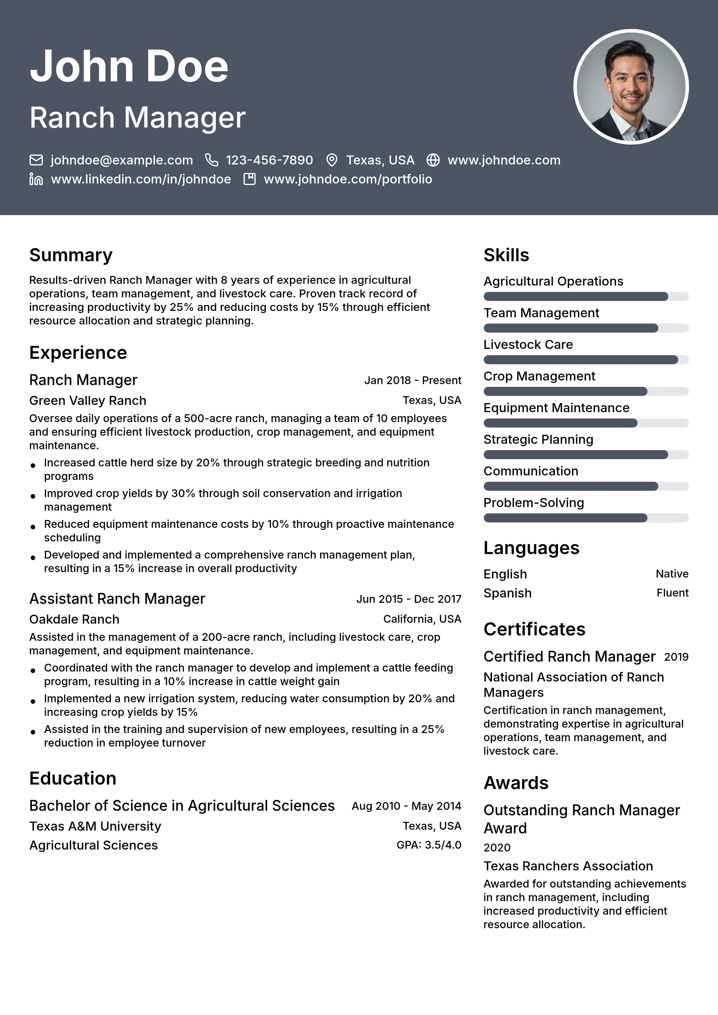 20 Rancher Resume Examples & Guide for 2026